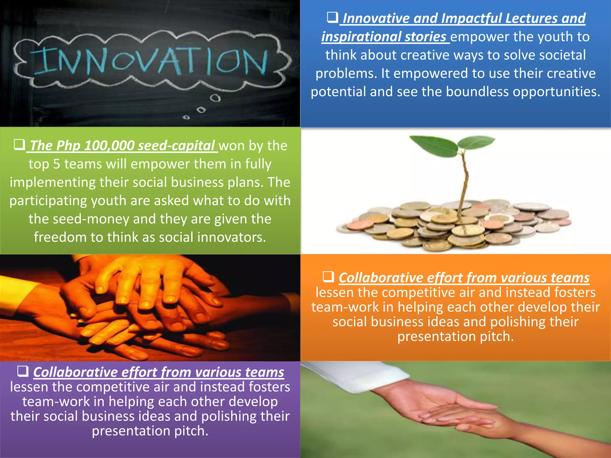 [Challenge:Future] I am Changemaker | PPTX
