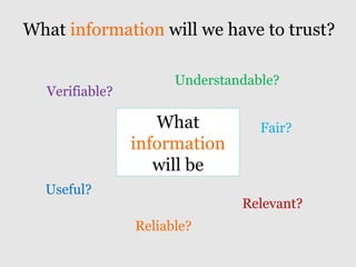 [Challenge:Future] Information Crisis | PPT