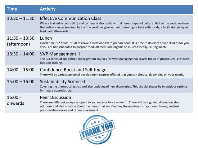 [Challenge:Future] Kawani: Viva Vacation Vocation! | PPT