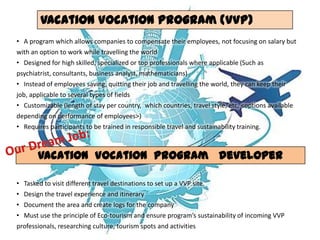 [Challenge:Future] Kawani: Viva Vacation Vocation! | PPT