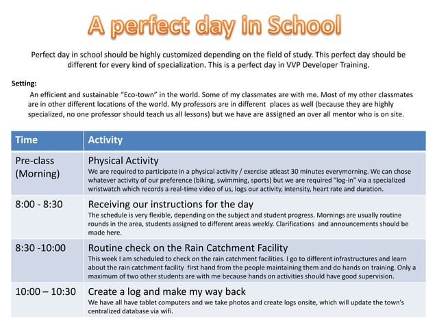 [Challenge:Future] Kawani: Viva Vacation Vocation! | PPT