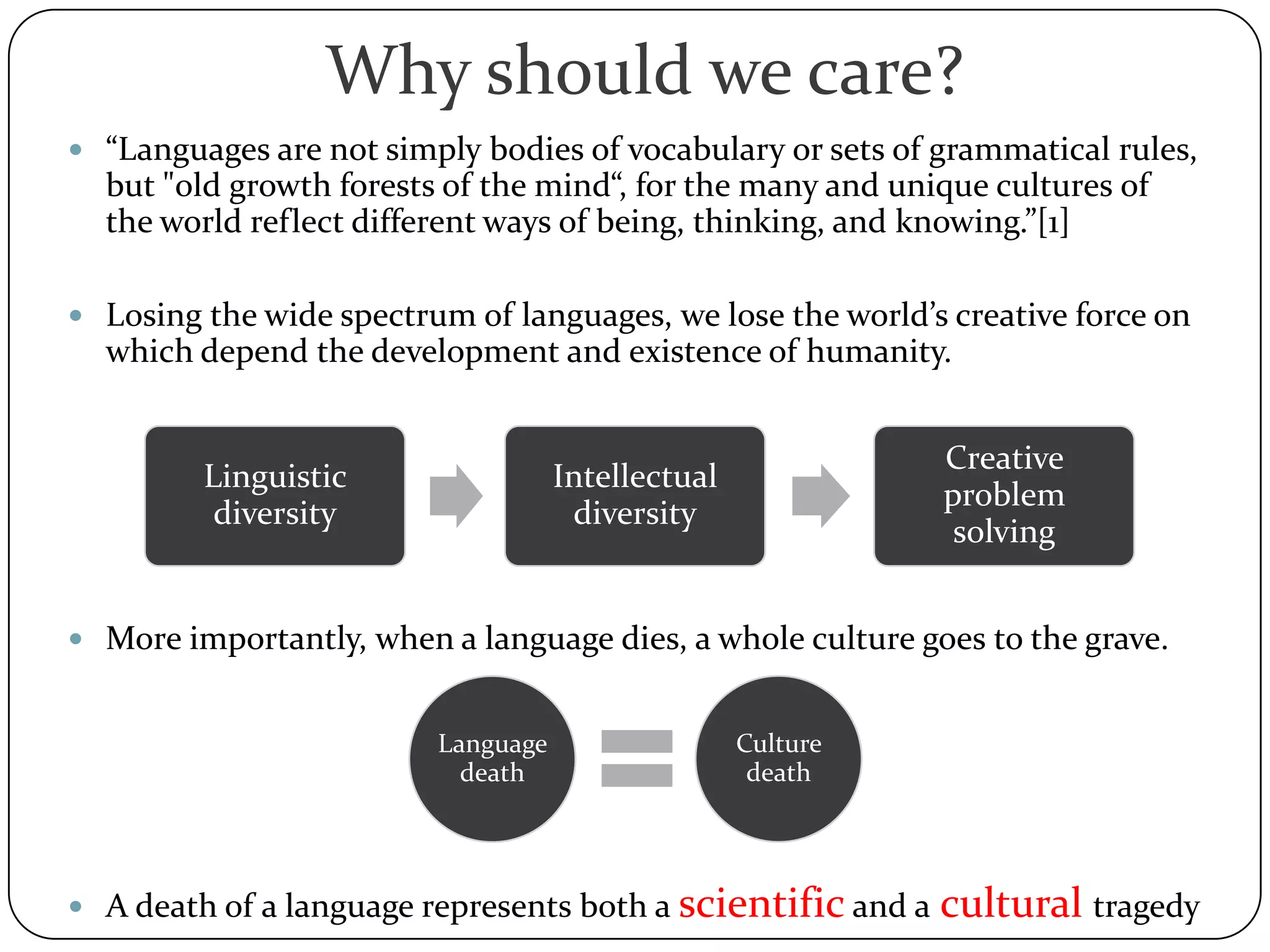 [Challenge:Future] Language Death - The Language Box | PPT
