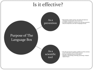 [Challenge:Future] Language Death - The Language Box | PPT