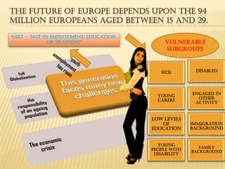 [Challenge:Future] Lost Generation | PPT
