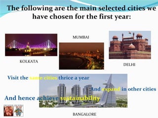 [Challenge:Future] Meaningful Fun: Fun + Meaning2 = 2030 finals | PPT