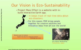 [Challenge:Future] Project Mass Effect | PPT