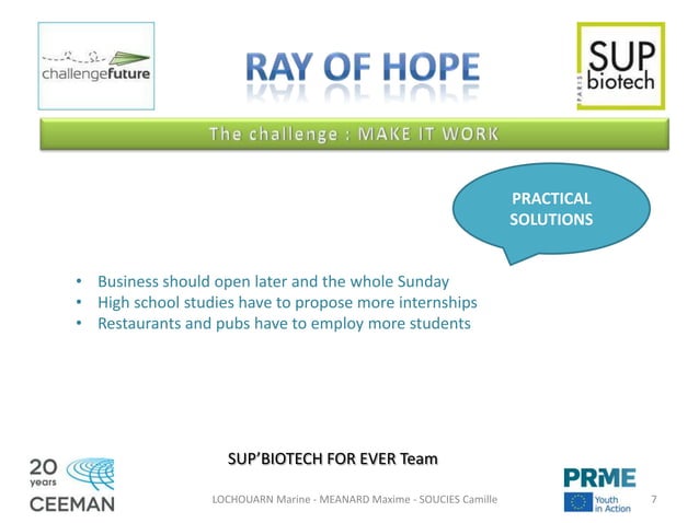 [Challenge:Future] Ray of hope | PPT