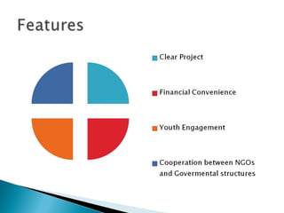 [Challenge:Future] Small Grants for Innovative Business ...