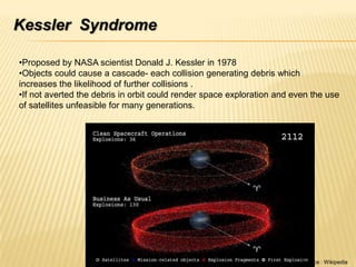 [Challenge:Future] Space Debris | PPT