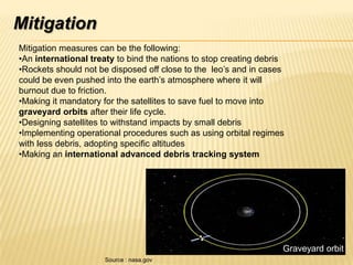 [Challenge:Future] Space Debris | PPT