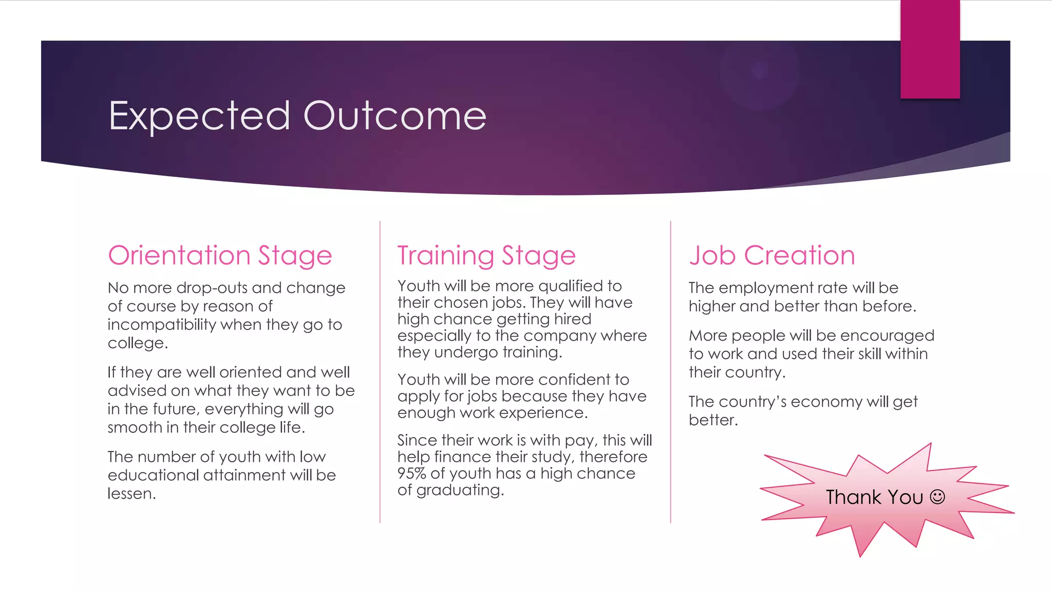 [Challenge:Future] The"Ladderized Plan": A Deeper Understanding On ...