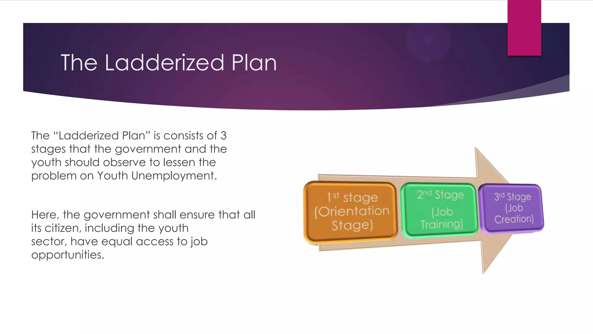 [Challenge:Future] The"Ladderized Plan": A Deeper Understanding On ...