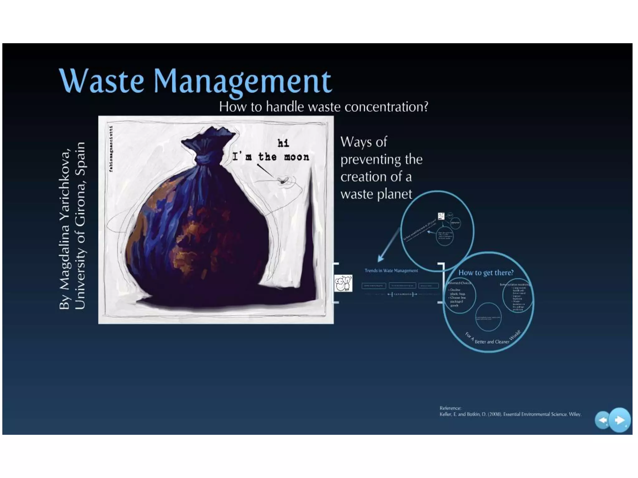 [Challenge:Future] Waste Planet? No thanks! | PPTX