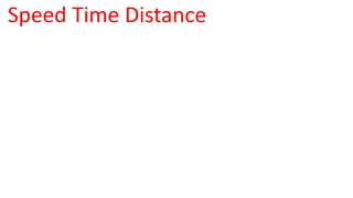 Speed Time Distance - C1 | PPTX