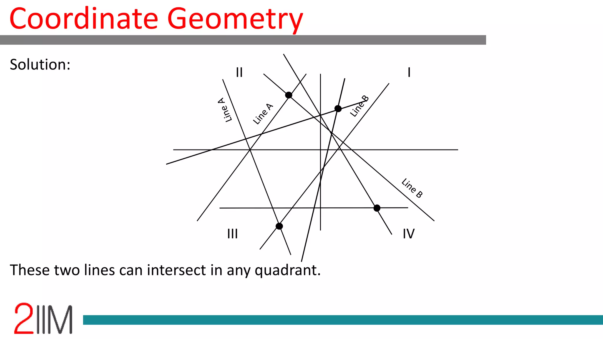 Coordinate Geometry - C1 | PPTX | Physics | Science