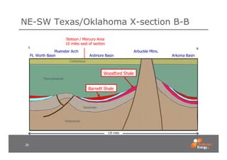 Challenger August Investor Presentation 290811 | PDF
