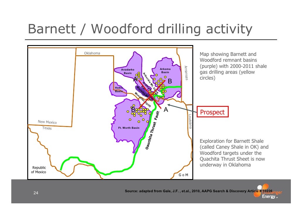 Challenger August Investor Presentation 290811