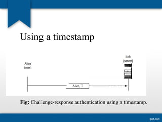 Challenge responese networking | PPT