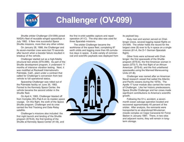 Space Shuttle Challenger | PPT