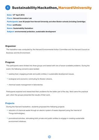 Bring CSR activities to another level - HACKATHONS | PDF