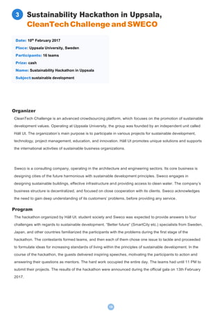 Bring CSR activities to another level - HACKATHONS | PDF