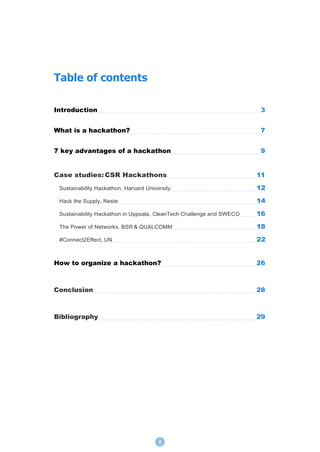 Bring CSR activities to another level - HACKATHONS | PDF