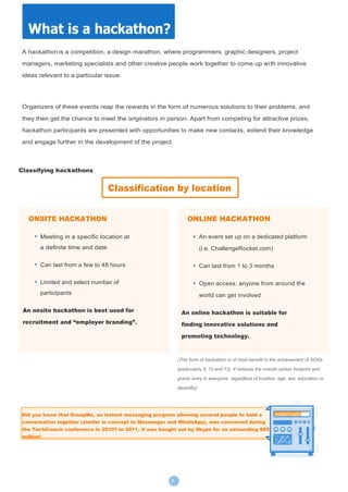 Bring CSR activities to another level - HACKATHONS | PDF