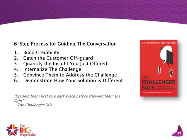 The Challenger Sale PowerPoint Presentation | PPTX