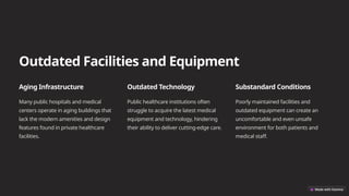 Challenges-Facing-Public-Hospitals-and-Medical-Centers.pptx