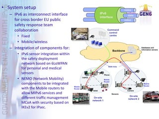 IPv6 cross border communication challenges | PPT