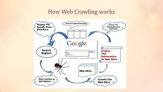 Challenges in-web-crawling | PPTX