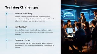 Challenges-of-Computer-Use-in-Education.pptx
