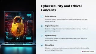 Challenges-of-Computer-Use-in-Education.pptx