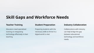 Challenges-of-Computer-Use-in-Education.pptx