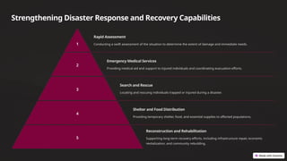Challenges-of-Disaster-Management__.pptx