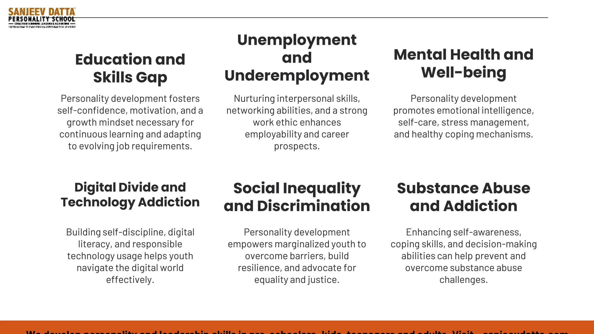Navigating the Challenges of Youth Development | PPTX