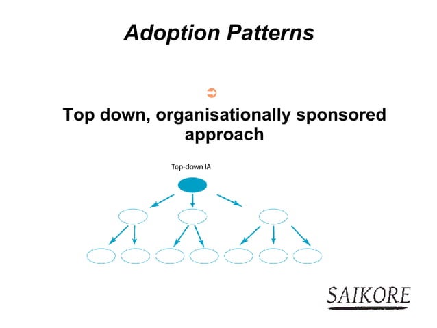 Challenges to Adoption | PPT