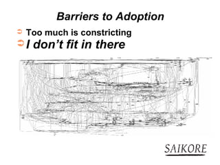 Challenges to Adoption | PPT