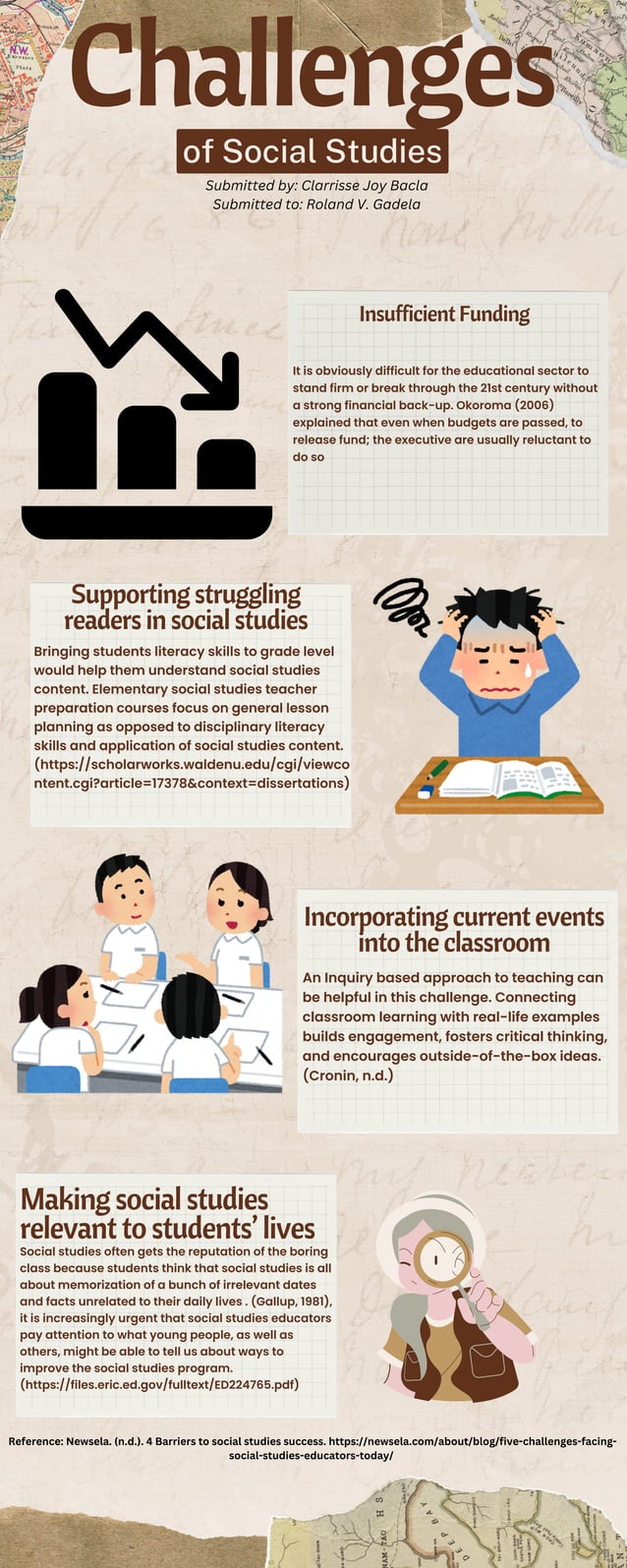 Challenges in social studies infographics | PDF