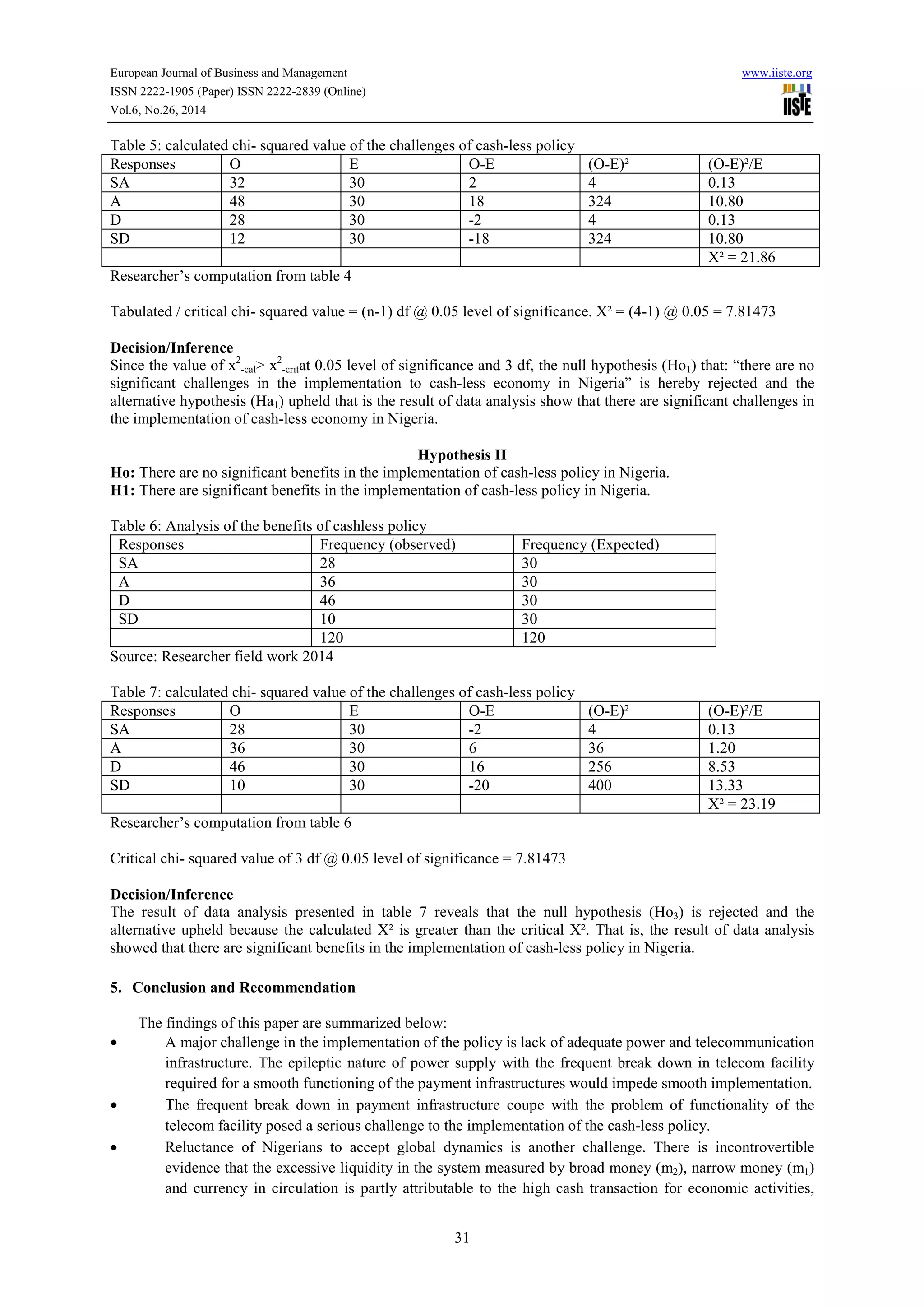Challenges and benefits of the cash less policy implementation in | PDF