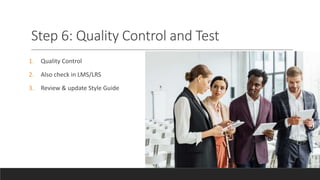 Authentic eLearning Localization: Challenges and Best Practices | PPT