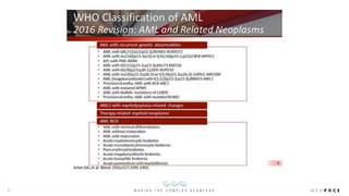 Challenges and Considerations in Clinical Development of "Targeted ...