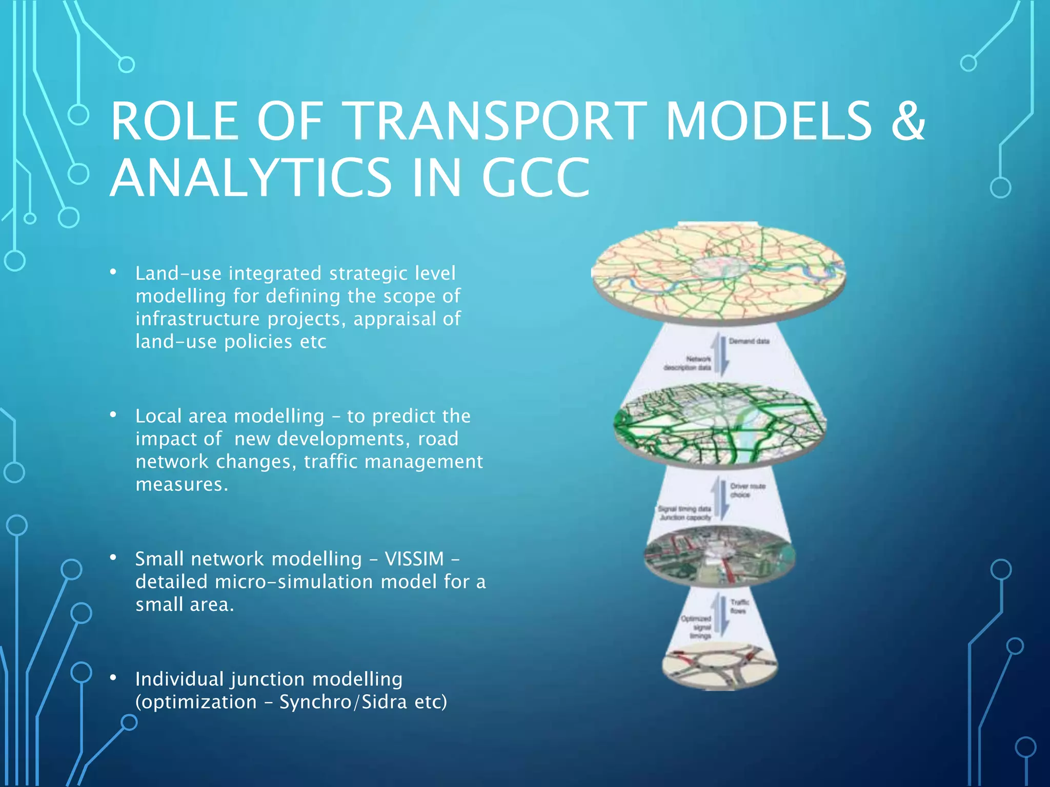 Challenges and future of Smart cities and its impact on traffic models ...