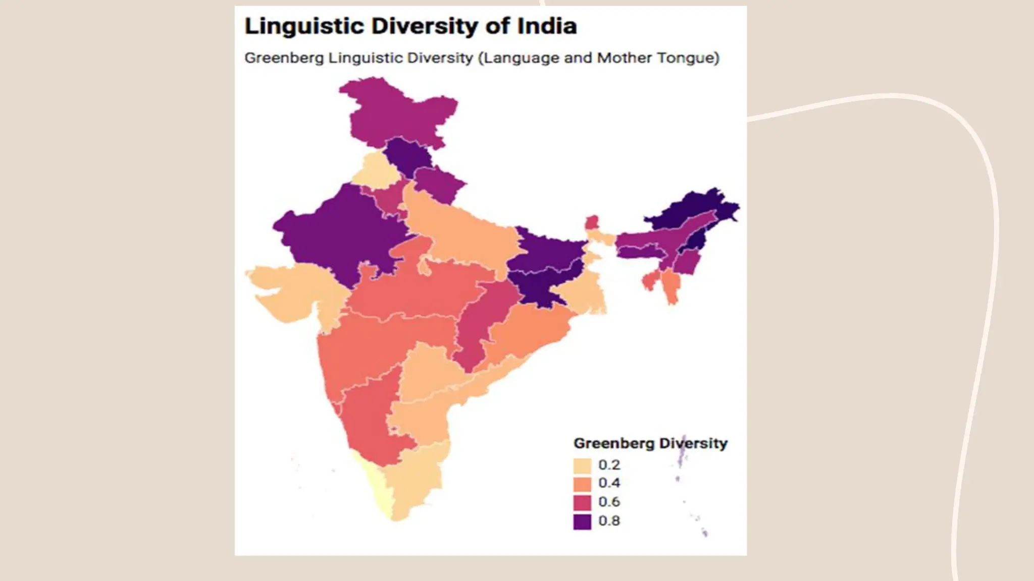 Challenges and Issues in Promoting Language Diversity in India.pptx