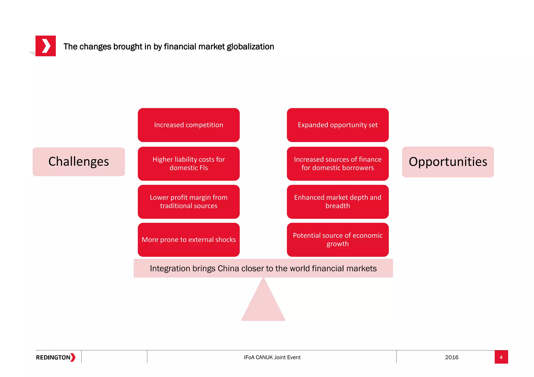 Challenges and opportunities for financial market globalisation | PPT