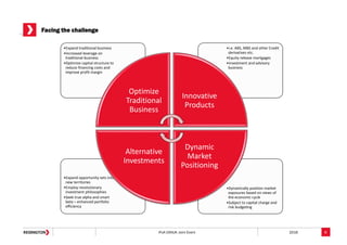 Challenges and opportunities for financial market globalisation | PPT
