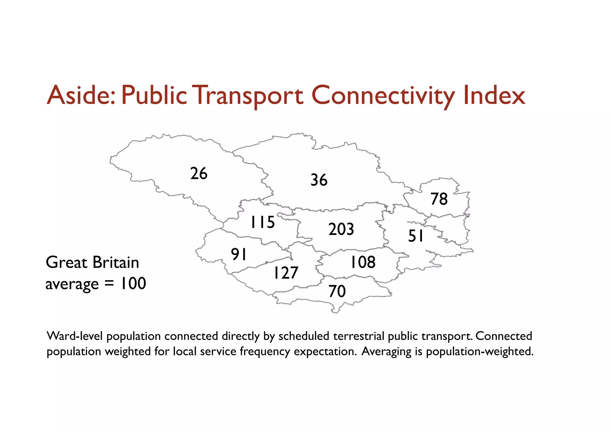 Challenges and Opportunities | PDF