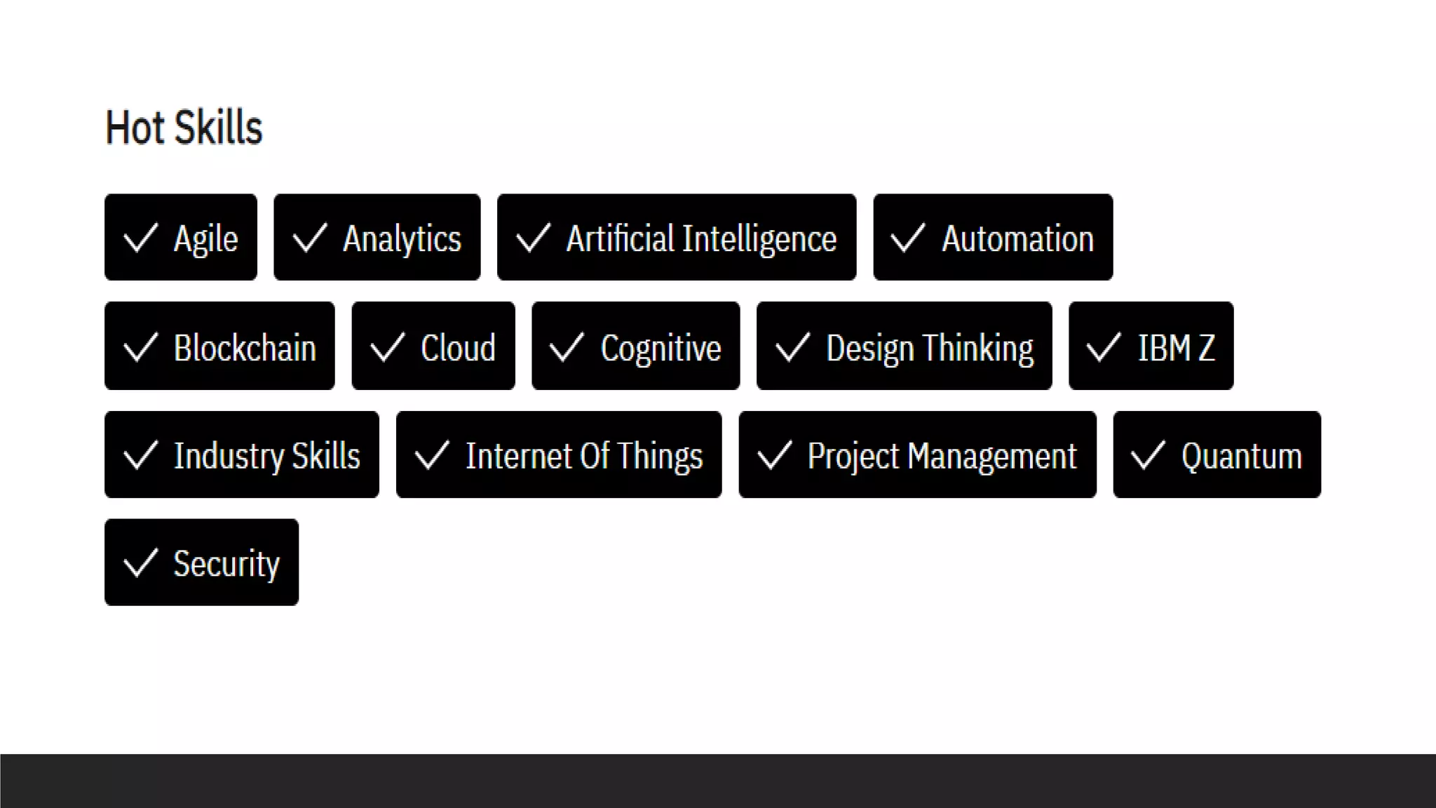 Challenges and opportunities in it and ites soft and hot skills | PPTX