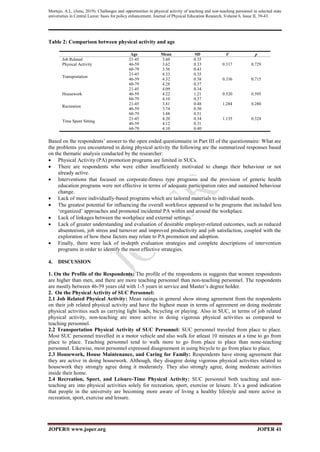 Challengesandopportunitiesinphysicalactivityofteachingandnonteachingpersonnel | PDF
