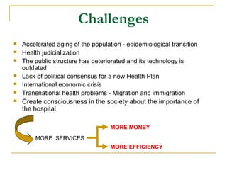 Challenges and opportunities of running a public hospital in argentina ...